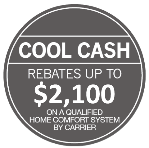 Offers & Financing | Erickson Plumbing, Heating, Cooling, & Electrical